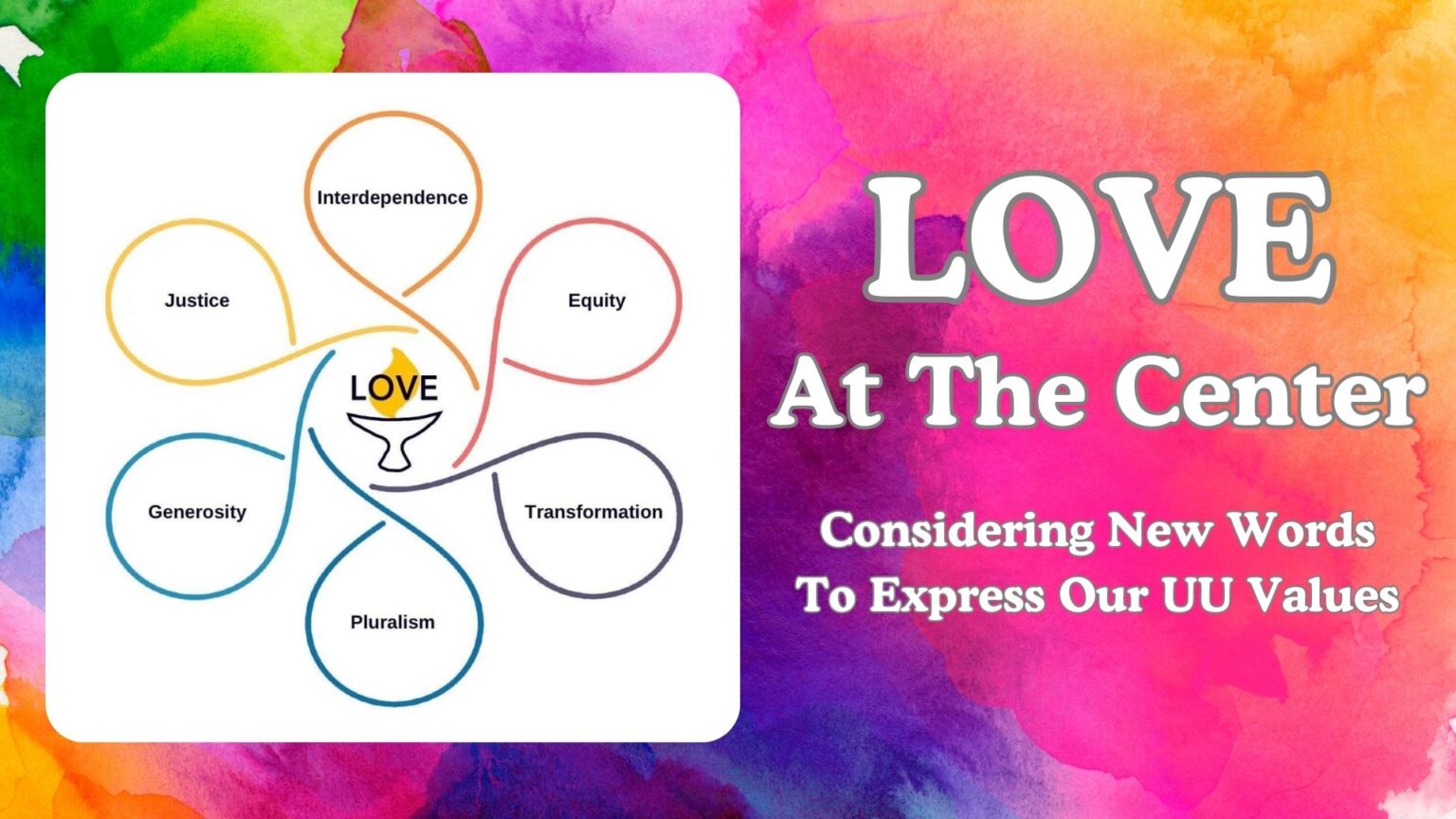 What Is Unitarian Universalism? - Universalist Unitarian Church of Peoria